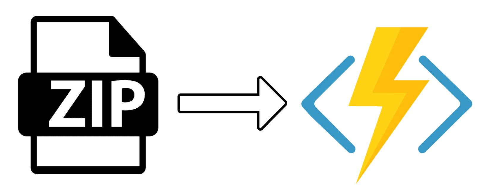 Deploying A Python Azure Function As zip GoDataDriven